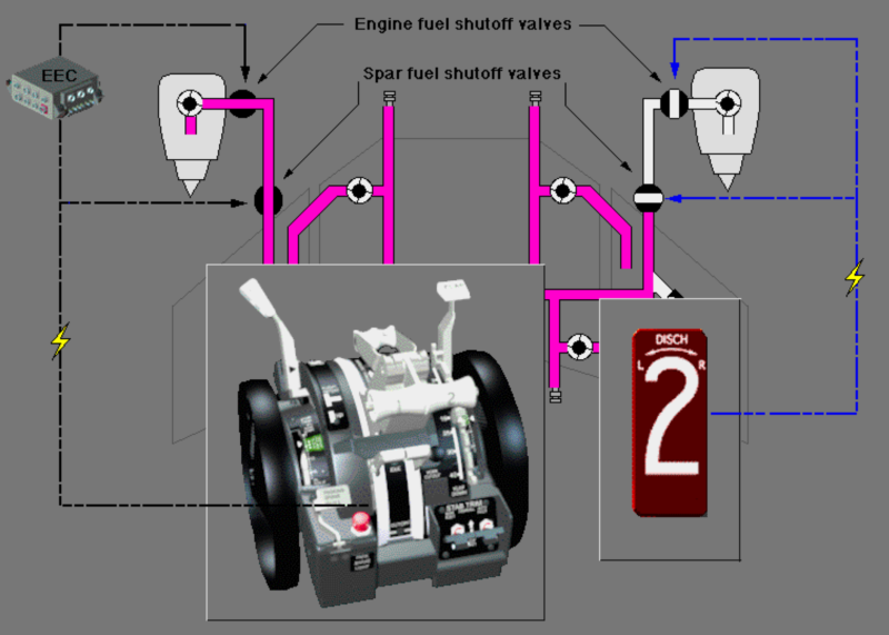 Fuel System : 네이버 블로그