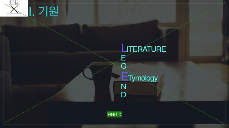 Leo 레오 베이직 커피 Ppt1차 1강 커피의 역사 네이버 블로그