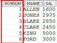 [오라클/Oracle] 인라인뷰(inline view) / ROWNUM : 네이버 블로그