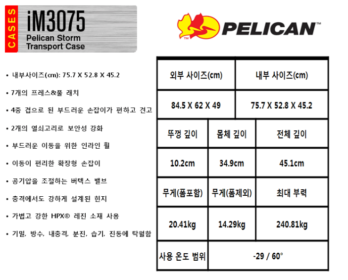 미군박스의 원조 펠리칸 스톰박스 IM3075 하드케이스 : 네이버 블로그
