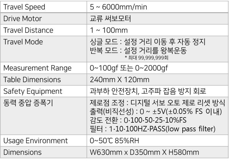 [Heidon/마찰마모측정기] Scratching Intensity Tester, Type : 14/14FW를 소개합니다 ...