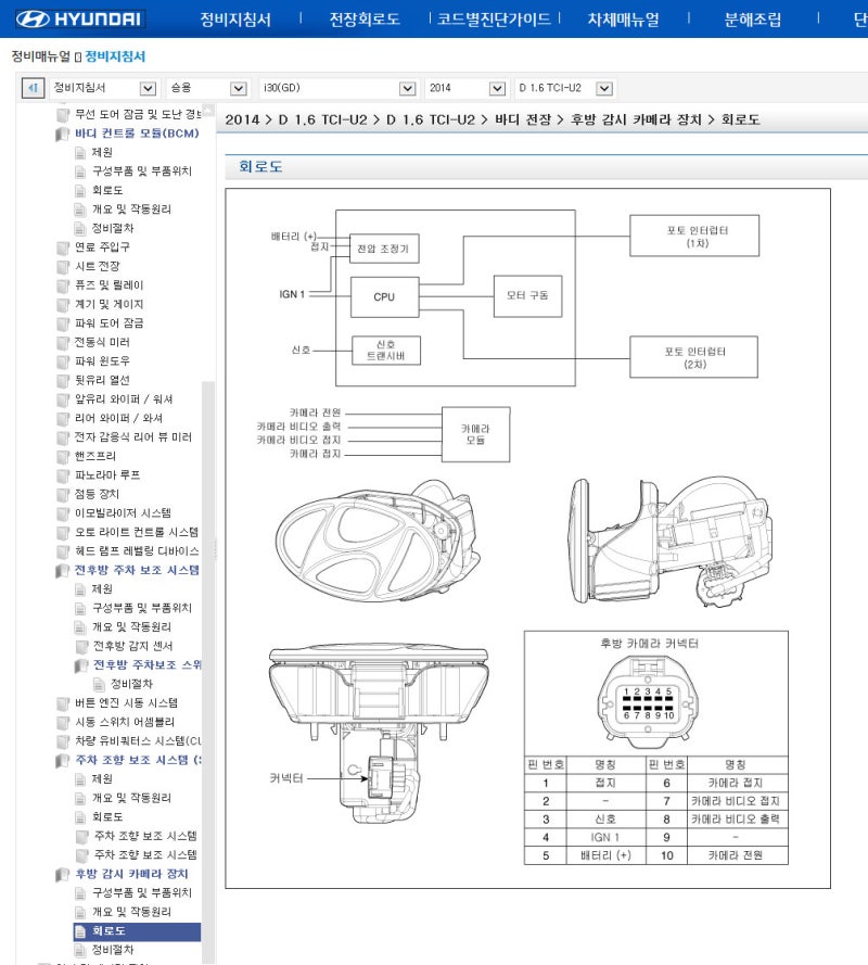 현대기아 정비지침서전장회로도 Gsw 네이버 블로그