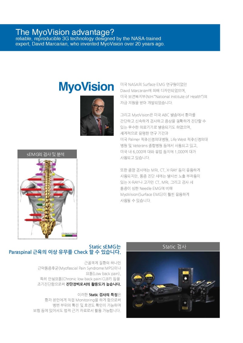 표면근전도 MyoVision sEMG : 네이버 블로그