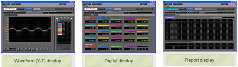 [Graphtec] GL820 다채널 데이터로거 : 네이버 블로그