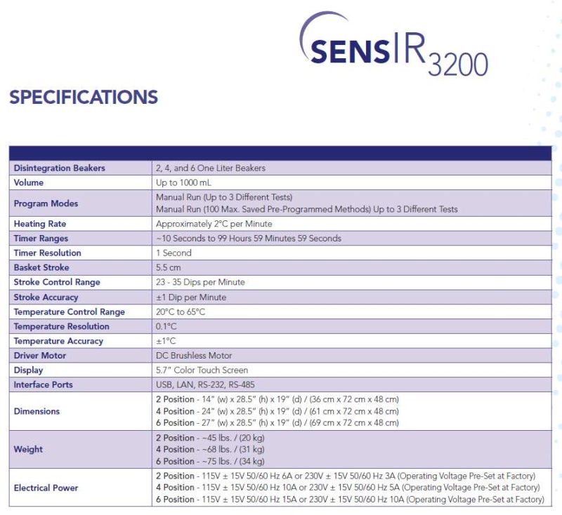 Disintegration Instrument Sens IR3200 : 네이버 블로그