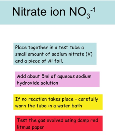 Nitrate Ion