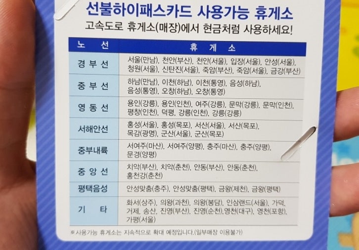 하이패스 자동충전카드로 연회비 없이 사용해요 네이버 블로그