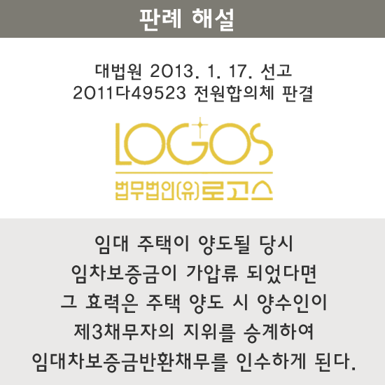 주택임대차 보증금 반환채권 가압류 권형필 변호사 임차보증금에 가압류를 설정한 후 주택이 양도되었을 경우 임차