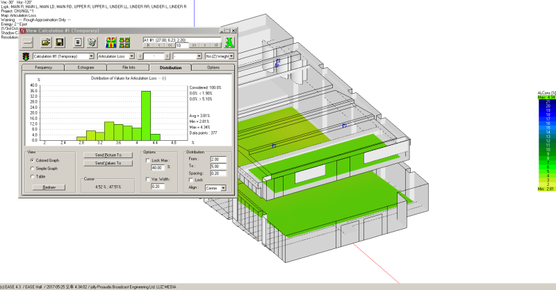 이지 시뮬레이션 EASE SIMULATION : 네이버 블로그