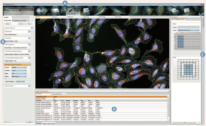 [엔바이오랩]-Opera Phenix™ High Content Screening / Operate CLS™ High ...