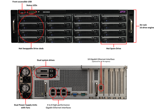 #9.Avid Server ISIS 5500 : 네이버 블로그