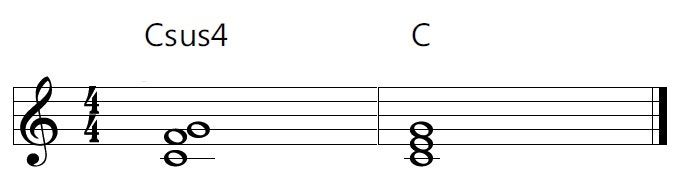sus4 코드 : 네이버 블로그