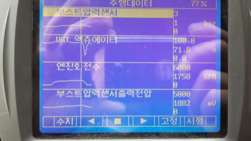 광주스타렉스검사불합격수리 현대 그랜드스타렉스 디젤7294출력부족 매연과다 검사불합격 수리201761 네이버 블로그