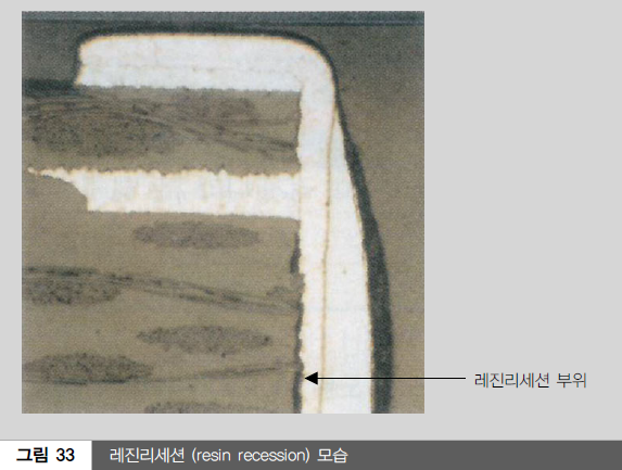 PCB기초기술용어해설(라군)!! : 네이버 블로그