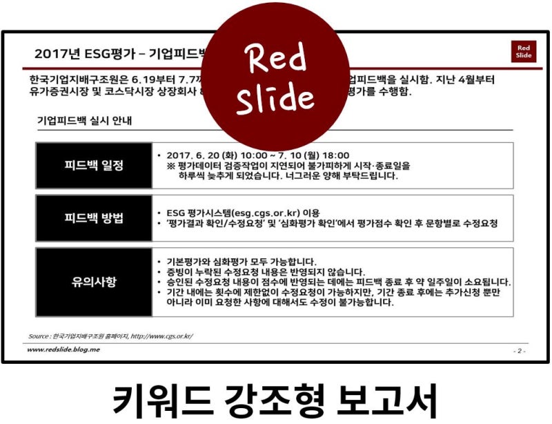 Ppt102 키워드 강조형 보고서보고서 작성파워포인트 보고서 네이버 블로그