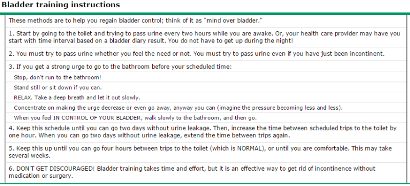 과민성 방광, 절박요실금, OABSS (overactive bladder symptom score) 추적 : 네이버 블로그