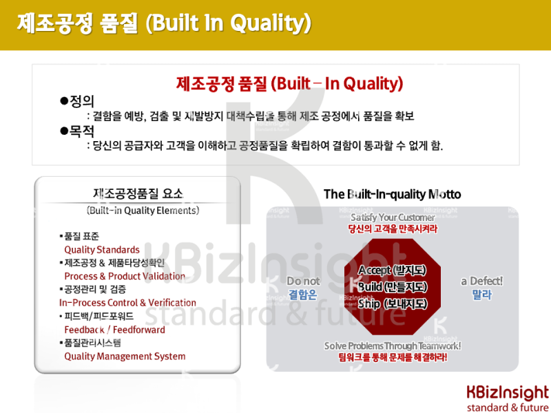 IATF 16949 : [BIQS]BIQ Principle– 5Elements /29statements : 네이버 블로그