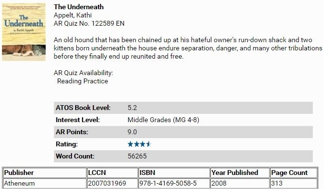 중학생 수준의 뉴베리 수상작 - The Underneath (Kathi Appelt, 마루 밑) : 네이버 블로그