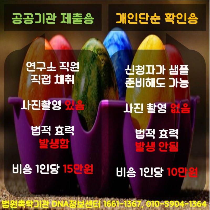 친자확인 유전자검사 방법 비용 Dna정보센터 확인 네이버 블로그