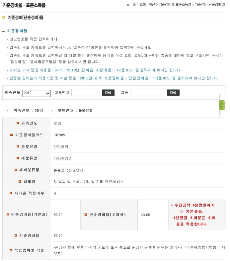 사업자 업종코드번호 조회 방법 단순경비율과 기준경비율 네이버 블로그
