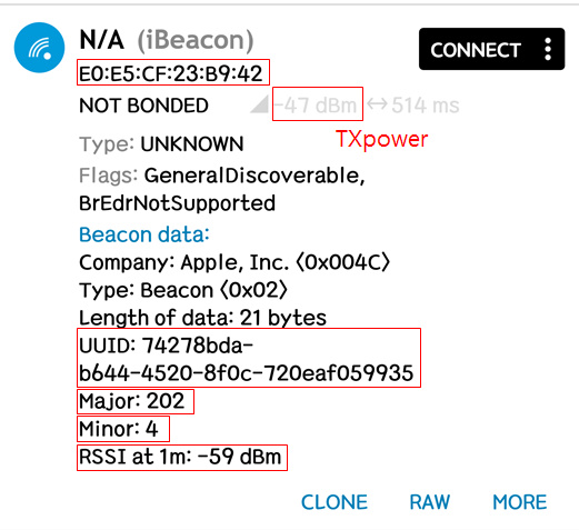 Raspberry Pi : Beacon : 네이버 블로그