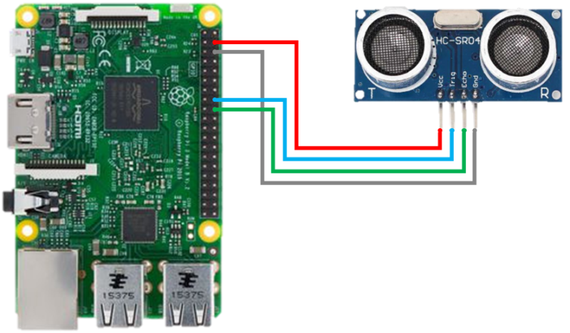 Raspberry Pi : HC-SR04(Ultrasonic Sensor) : 네이버 블로그