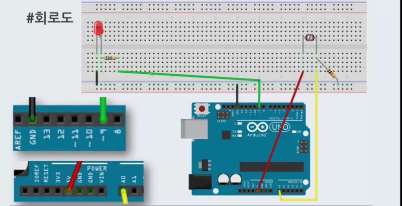 아두이노 명령어 map(조도 센서 응용) : 네이버 블로그