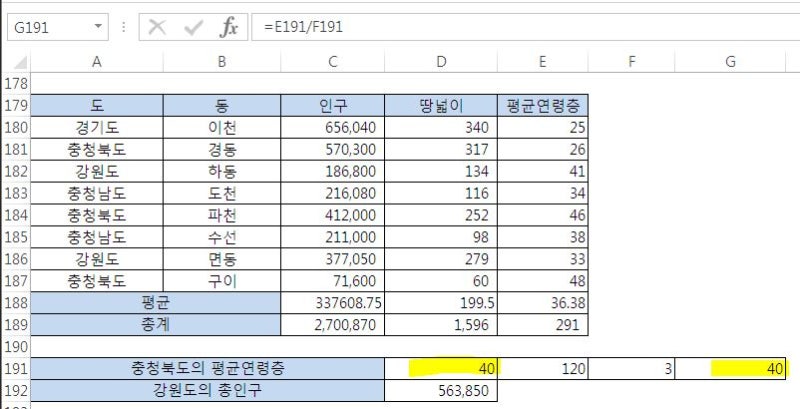 엑셀에서 평균값을 내기위한 여러가지 응용법 Sumifcountifdaverage 함수 네이버 블로그