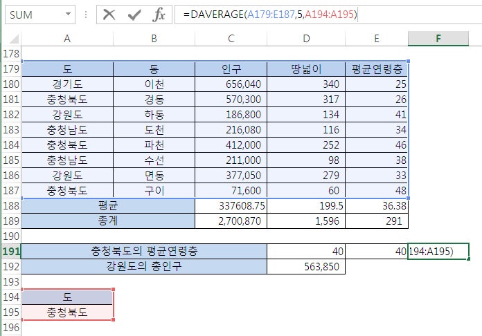엑셀에서 평균값을 내기위한 여러가지 응용법 Sumifcountifdaverage 함수 네이버 블로그