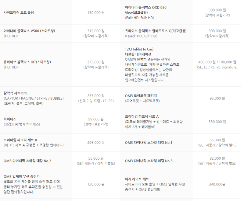르노삼성 QM3장기렌트 재고수량이 얼마 없데요~ : 네이버 블로그