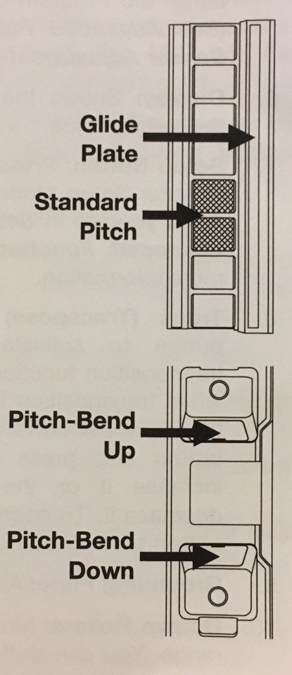 EWI5000 사용설명서 ( 한국어 번역판 ) : 네이버 블로그