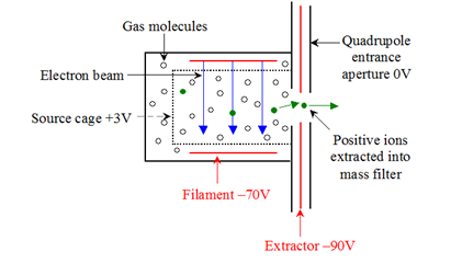 HIDEN RGA 장점 : 네이버 블로그