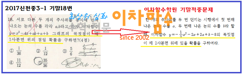 2017기말 적중문제소개신천중3 1수학 기말고사 네이버 블로그