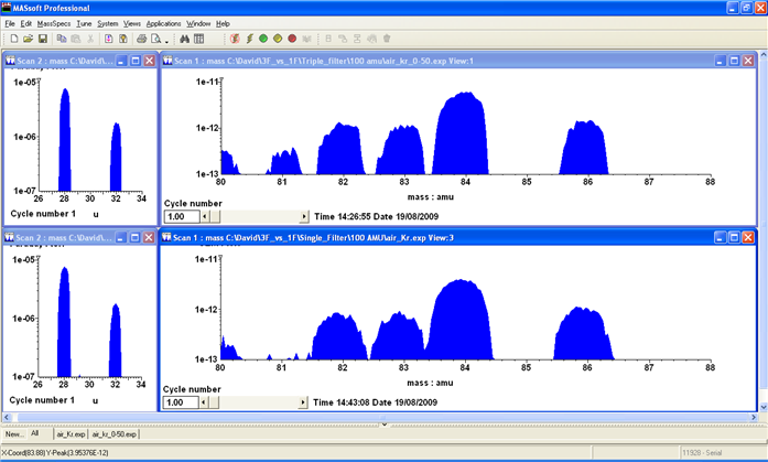 HIDEN RGA 장점 : 네이버 블로그