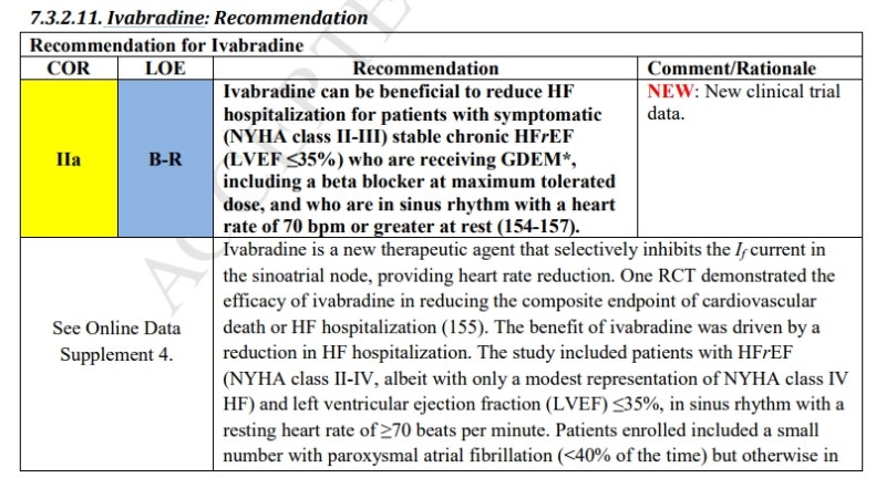 Ivabradine, symptomatic(NYHA class II-III) stable chronic HFrEF(LVEF ≤ ...