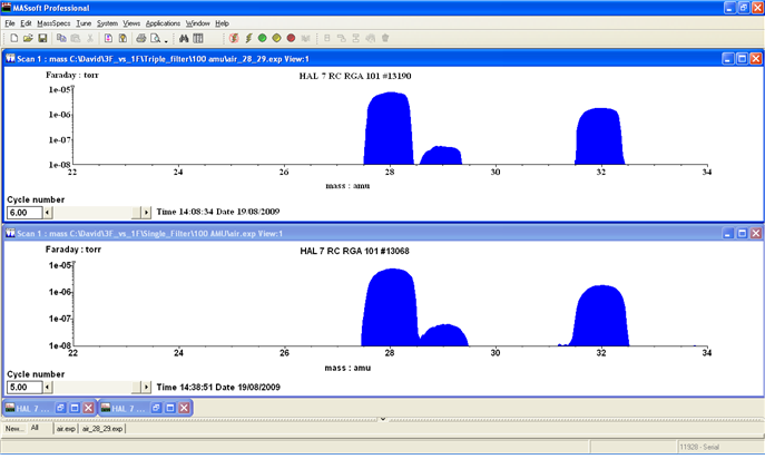 HIDEN RGA 장점 : 네이버 블로그