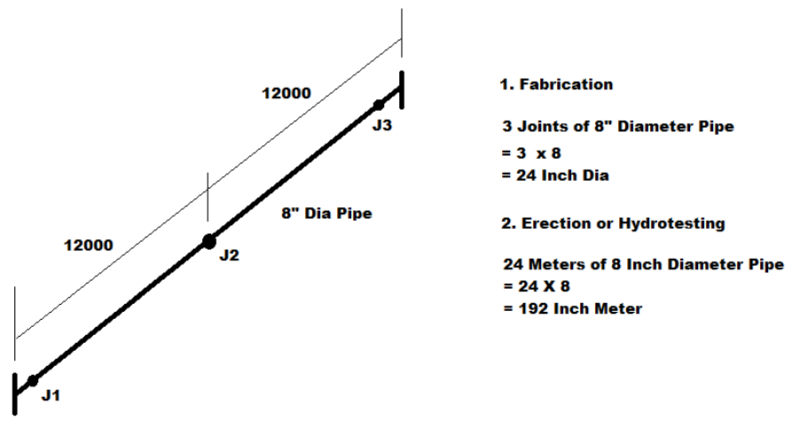 Torque Conversion Chart Newton Meters To Inch Pounds:, 59% OFF