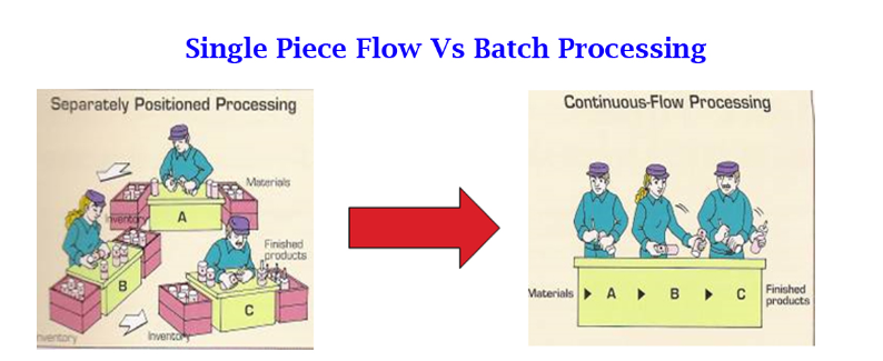[AMK]에 실린 반도체 용어 정리/번역/이미지 B-2 : 네이버 블로그