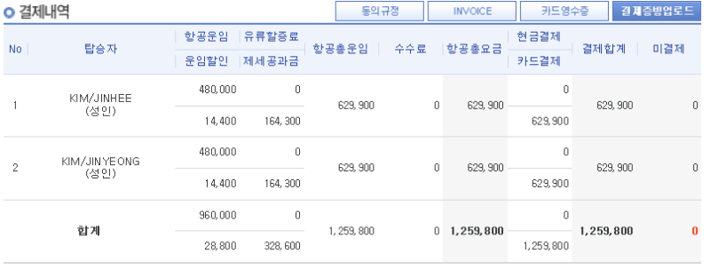 두바이 자유여행 3박 5일 경비 및 일정 네이버 블로그