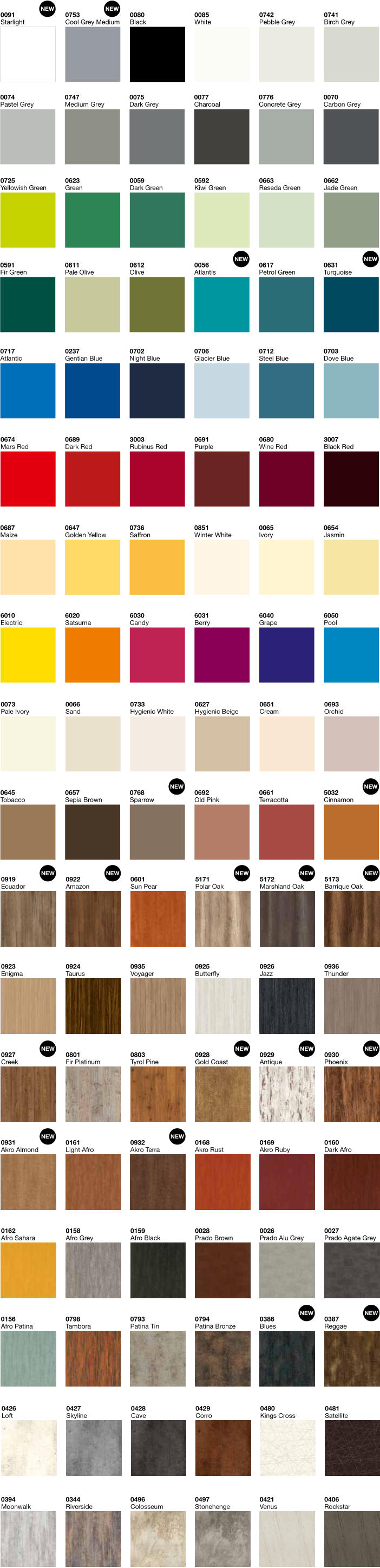 [고밀도목재 패널_푼더막스] FunderMAX NT : 네이버 블로그