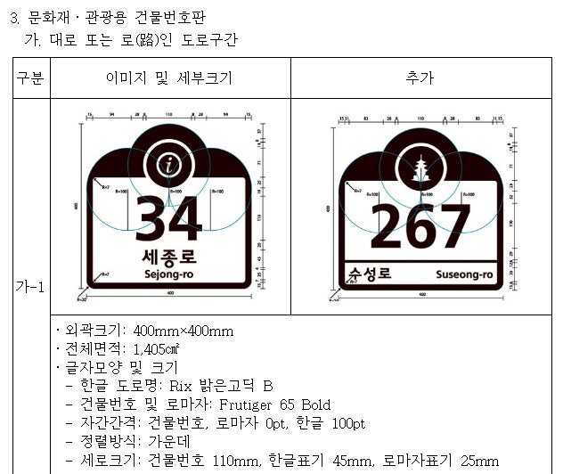 도로명주소표찰 신주소표시표찰 건물번호판제작 주소번호판제작 신도로명주소 명판 명패 주소명찰 명패 도로명간판 도로명주소표찰 빌라주소