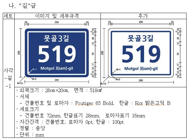 도로명주소표찰 신주소표시표찰 건물번호판제작 주소번호판제작 신도로명주소 명판 명패 주소명찰 명패 도로명간판 도로명주소표찰 빌라주소