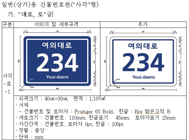 도로명주소표찰 신주소표시표찰 건물번호판제작 주소번호판제작 신도로명주소 명판 명패 주소명찰 명패 도로명간판 도로명주소표찰 빌라주소
