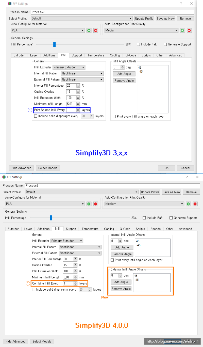 FFF 설정 : 네이버 블로그