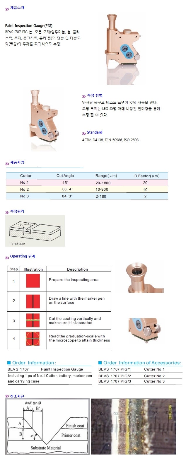[Paint Inspection Gauge (PIG)] 파괴식 도막두께측정기 / BEVS 1707 / ASTM D4138 ...