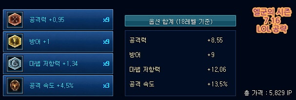 롤 칼바람 Ad 트페 템트리는 카드 잘 섞는것 보단 던지는게 중요하다 네이버 블로그