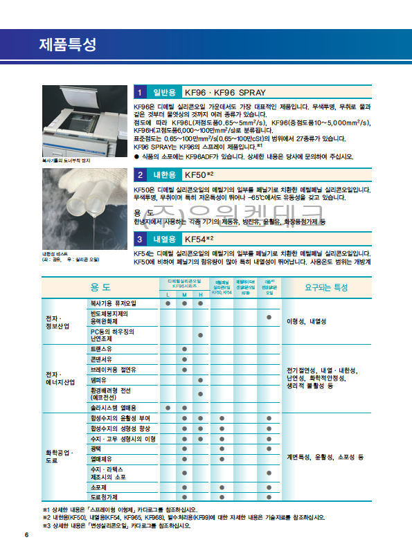 ShinEtsu 신에츠 KF-96(KF96) 실리콘오일(100CS,1000CS 1KG) : 네이버 블로그