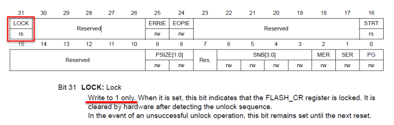 [STM32F4] Flash Memory 쓰기 : 네이버 블로그