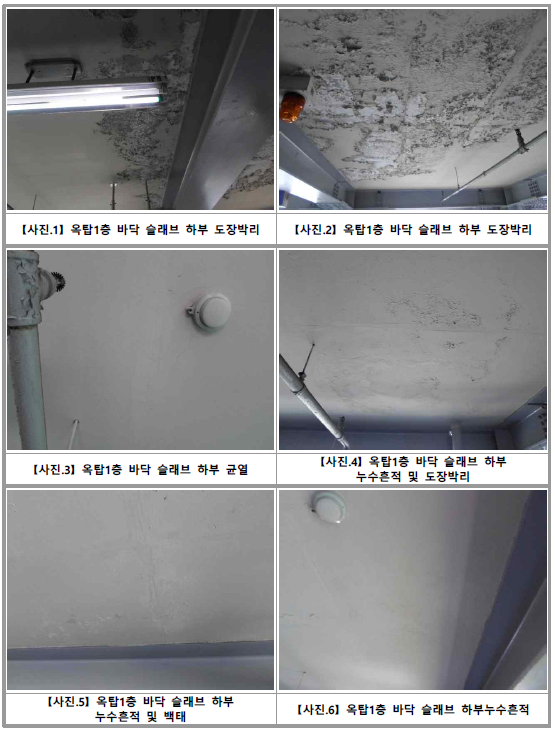 공영주차장 태양광발전장치 설치에 따른 구조안전진단 네이버 블로그