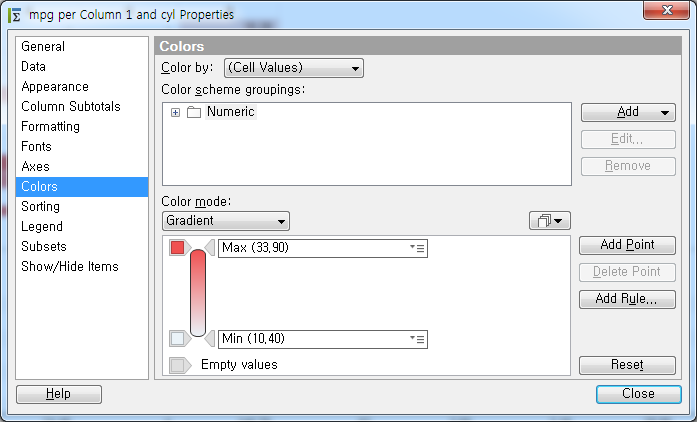 [Spotfire] 7. 스팟파이어에서 Data 정렬, 필터링, 크로스테이블(피벗테이블) 생성 : 네이버 블로그